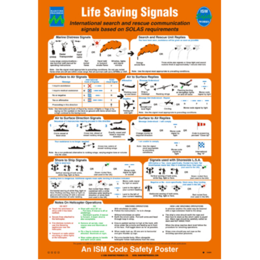 IMO Safety Posters | Safety Awareness Posters | IMO Posters - Amnautical