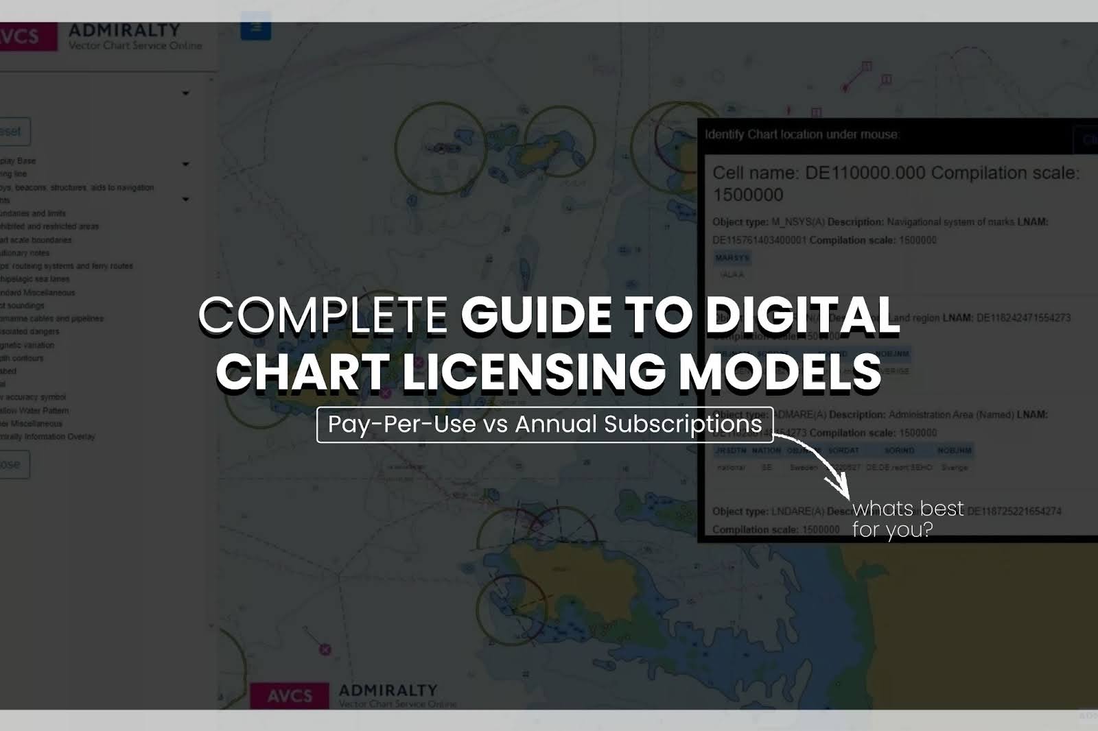 Digital Chart Subscription Models 2025: Compare Pay-Per-Use vs Annual ...
