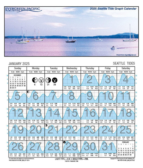2026 Seattle Tide Graph Calendar | Tide Chart for Seattle - Amnautical