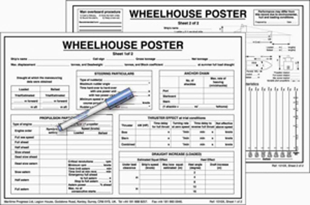 Wheelhouse Poster - Complete with Wet-Wipe Pen - Amnautical