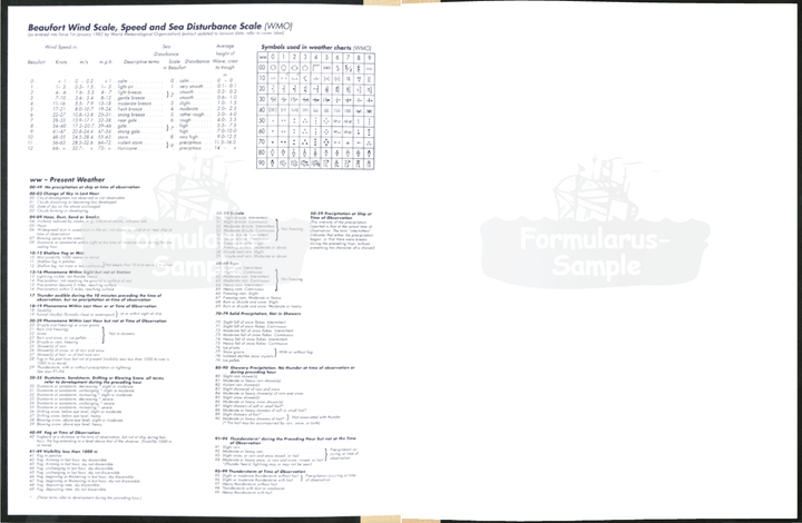 Explore Deck Logbooks Collection - Amnautical