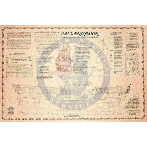 NOAA Historical Nautical Charts - Amnautical