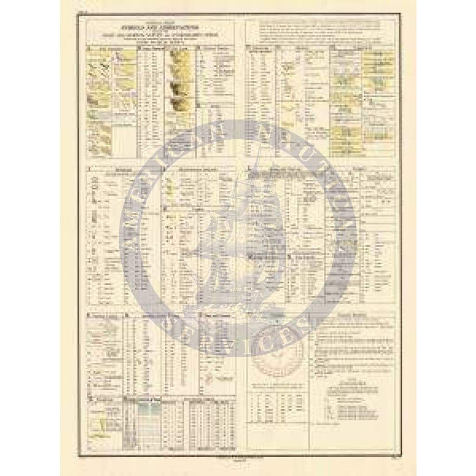 Historical Nautical Chart 1210-TR-A-2-1942: MA, Marthas Vineyard To Bl ...