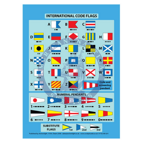 Intl Code Flags & Numeral Pendants Reference Card - Amnautical