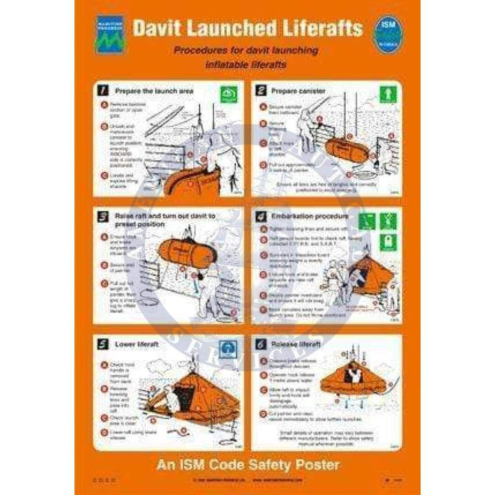 Poster - Davit Launched Liferafts | Davit Launched Liferaft Sign ...