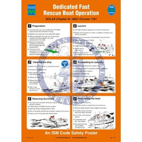 Dedicated Fast Rescue Boat Operation | Dedicated Fast Rescue Boat ...