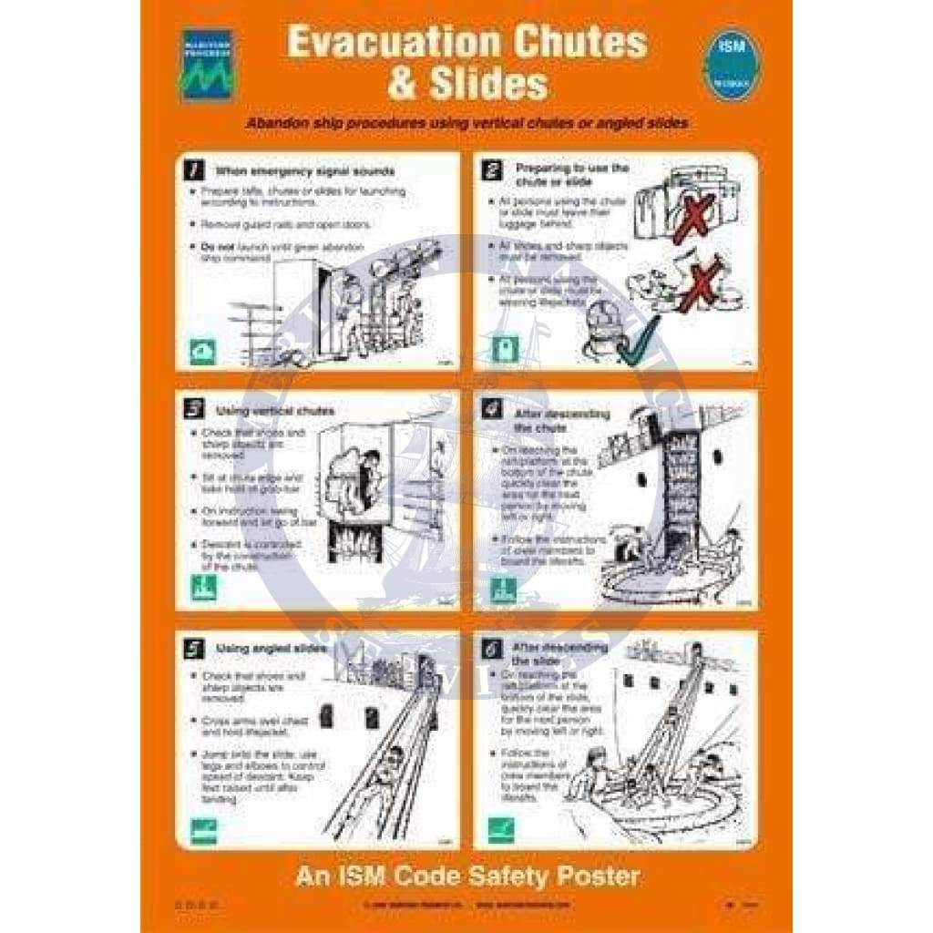 Poster - Evacuation Chutes and Slides to Abandon Ship - Amnautical