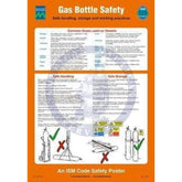 Poster - Gas Bottle Safety - Amnautical