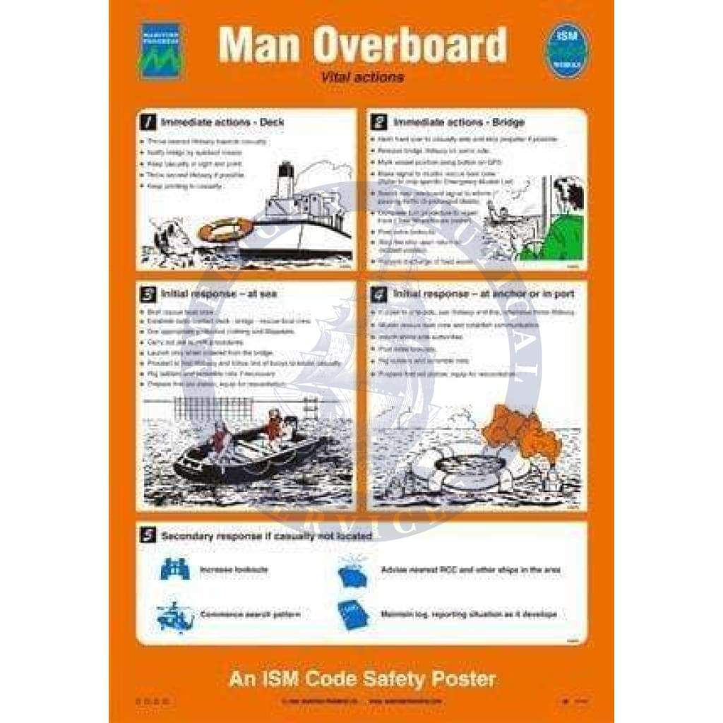 IMO Safety Posters | Safety Awareness Posters | IMO Posters - Amnautical