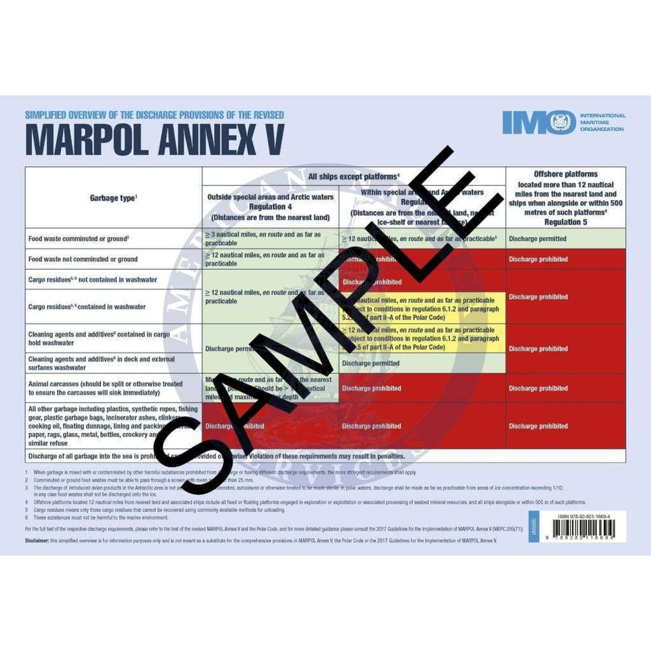 MARPOL Annex V Poster 2017 Edition - Amnautical
