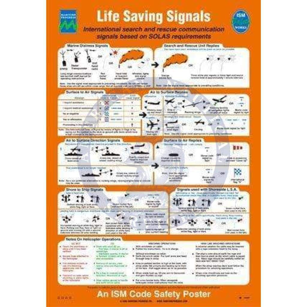 IMO Safety Posters | Safety Awareness Posters | IMO Posters - Amnautical