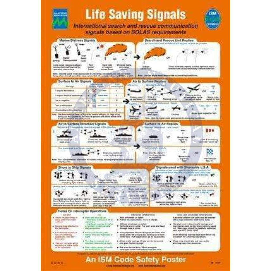 IMO Safety Posters | Safety Awareness Posters | IMO Posters - Amnautical